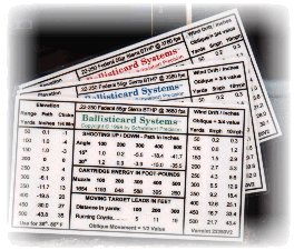 6mmBR.com Reviews of Reloading tools, Bipods Harris Pod-loc, Cleaning ...