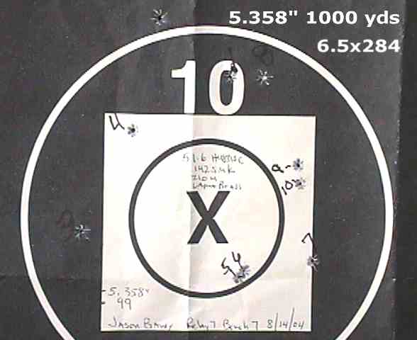 1000-Yard Benchrest Competition