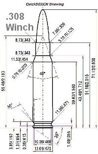 F-Class TR Tactical .308